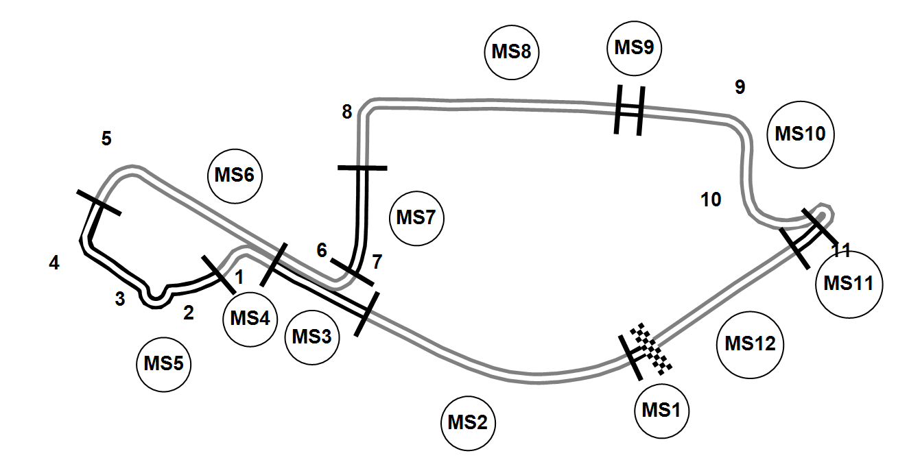 IMSA | HH Timing
